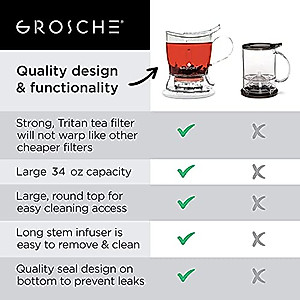 GROSCHE Aberdeen PERFECT TEA MAKER Tea pot with coaster, Tea Steeper, Easy Tea Infuser, 17.7 oz. 525 ml, EASY CLEAN Tea Steeper, BPA-Free teapot