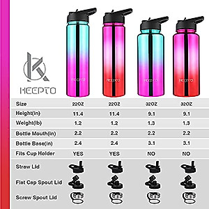KEEPTO Vacuum Insulated Water Bottle BPA Free,Stainless Steel Water Jug with Straw