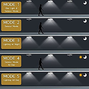 Deogos Solar Pendant Lights, Dual Head Solar Shed Lights with Motion Sensor for Outdoor,180 LED Solar Indoor Lights with Remote Control for Barn Gazebo Garage Garden Home