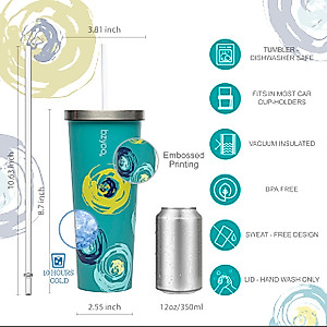 bzyoo SUP Double Wall Vacuum Insulated Tumbler with Straw and Lid Stainless Steel Water Bottle Travel Mug Cup, Mother's Day Gifts Perfect for Ice Coffee or Tea (710ml) Color: Green Cyclone