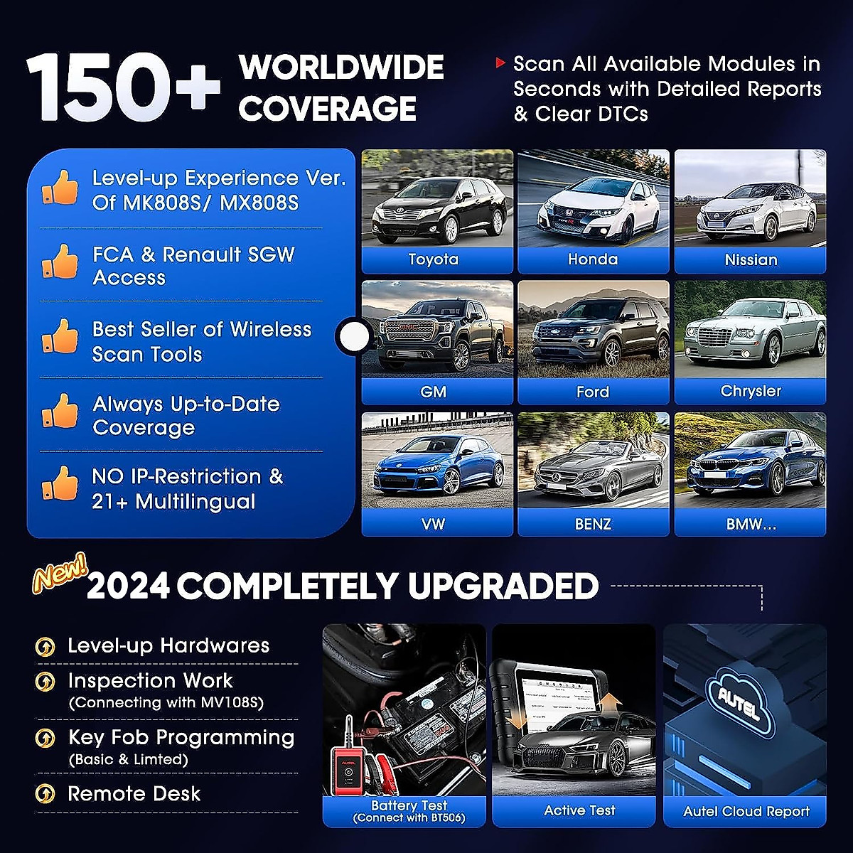 Autel MaxiCOM MK808BT PRO Scanner: 2024 Full Bidirectional Tool Level-up of MK808S MX808S MK808Z MK808, OS 11, 4G+64G 2.4G&5G WIFI, Active Test, 28+ Service, All Sys Diagnostics AutoAuth BT506 Support