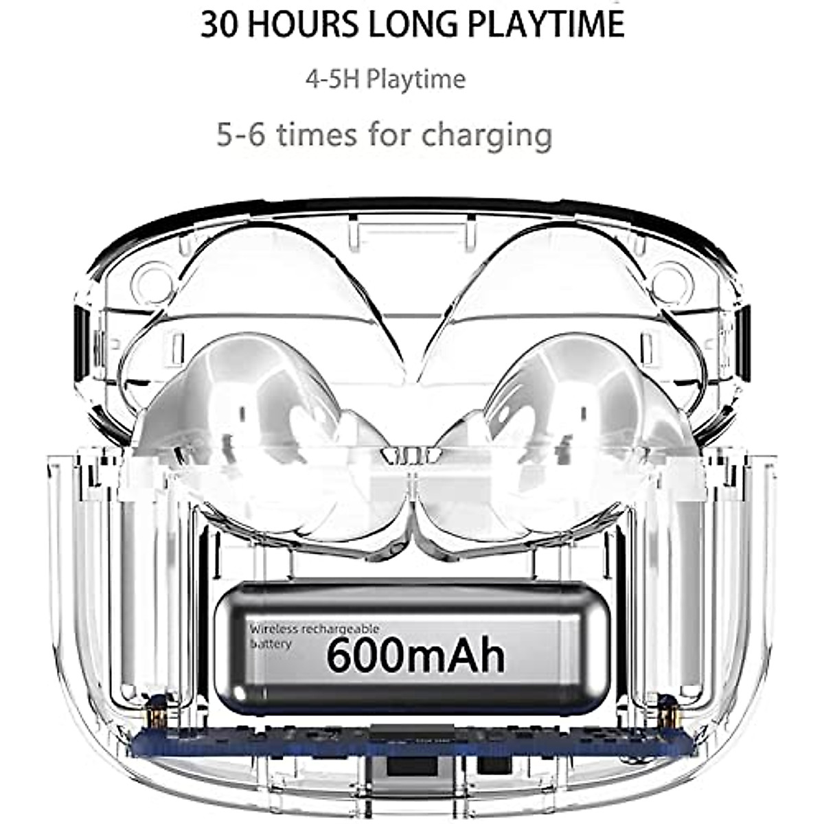 Bluetooth Headphones,Noise Reduction Wireless Earbuds,Mic Immersive Premium Deep Bass Headset[with air pro case Silicone Protective] IPX6 Waterproof in-Ear Airbuds for iPhone/Android/Sports