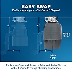 InSinkErator EVOLUTION 0.75HP 3/4 HP, Advanced Series EZ Connect Continuous Feed Food Waste Garbage Disposal, Gray