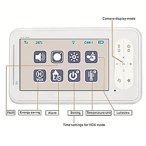 DAUERHAFT Baby Monitor, Wireless Baby Monitor 4.3 Inch IPS Screen 2 Way Talk Professional Noise Reduction Echo Elimination for Gift (US Plug)