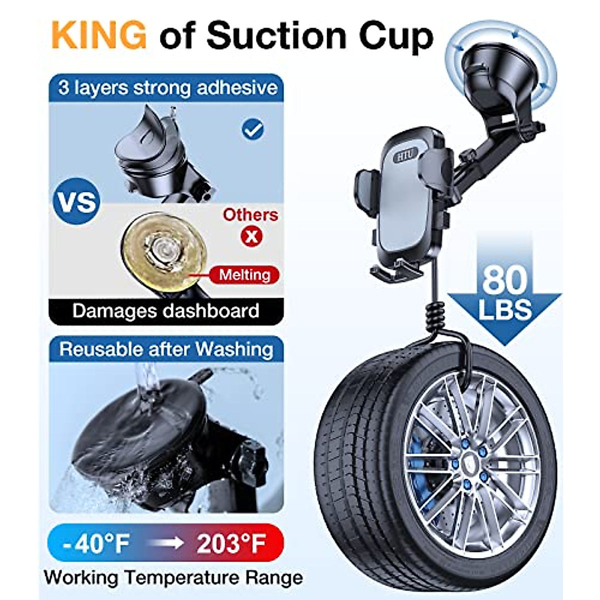 HTU Phone Mount for Car [2023 Upgraded Military-Grade Super Suction] Universal Car Phone Holder Mount for Car Dashboard Windshield Vent Car Mount for iPhone 14 Pro Max Plus Samsung All Phones & Cars