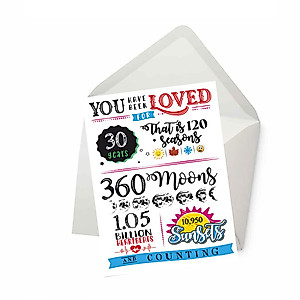 You Have Been Loved for 30 Years, 30th Birthday Gift Ideas Boys Girls Men Woman Girlfriend Boyfriend Husband Wife Mom Dad, Signature card For Party (5 inches by 7 inches)