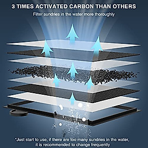 HiTauing 6 Packs Fish Tank Filters Cartridges for aqueon Filter cartridges Small Replacement Filter Cartridge for QuietFlow E Internal Power Filter 10 and 1/2.5/5 Gallon Minibow Aquarium Filters