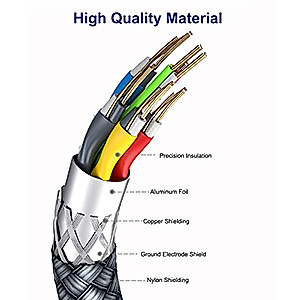 iPod Charger Cable 6.6FT 2PCS,AkoaDa Apple Certified 30Pin Charger USB Sync Cable,USB iPad 2 Charger High Speed Sync Charging Cord Cables for iPhone 4 4s 3G 3GS iPod Classic iPad 1 2 3 iPod Touch Nano