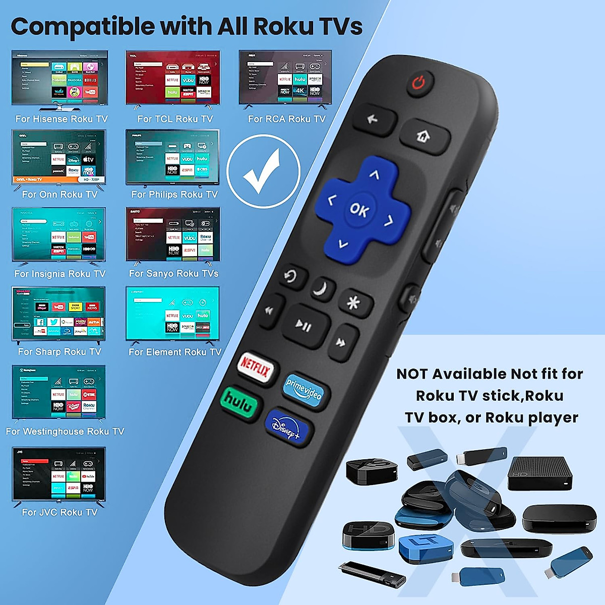 (Pack of 2) Replaced Remote Control for Roku TV, Compatible for Roku Built-in TCL/LG/Hisense/Philips/Sharp/Onn/Insignia/Element TV【Not for Roku Stick and Box】