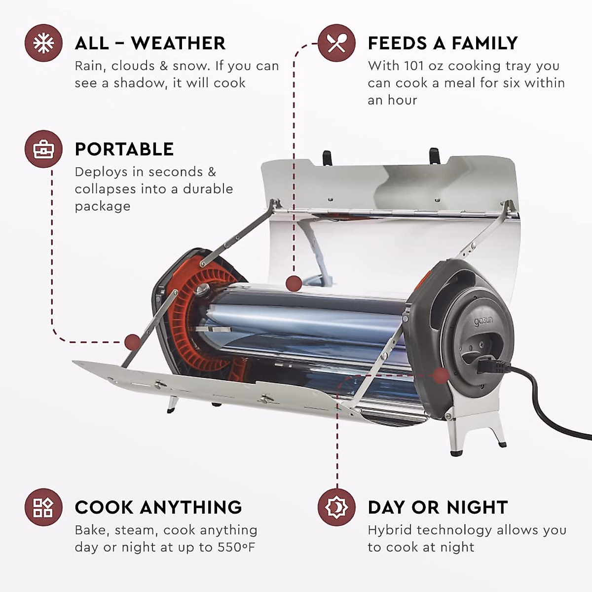 GOSUN Fusion Solar Oven and Cooker | Hybrid Electric Grill | Portable & High Capacity | Indoor or Outdoor Solar Cooker | American Oven Camping Cookware | Survival Gear Powered by Sun or Electricity