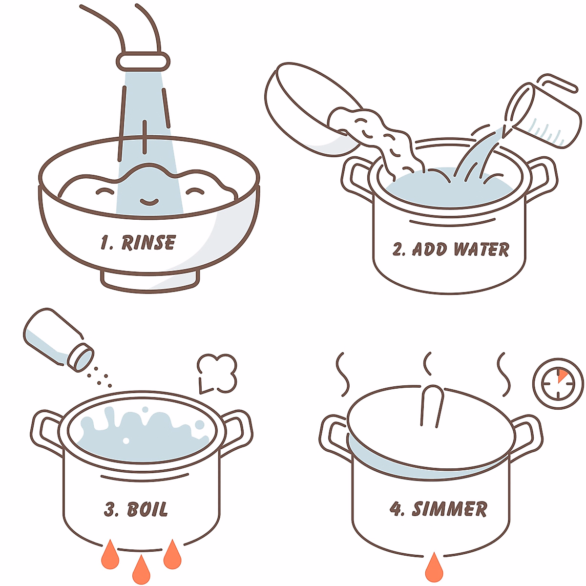 Prime Harvest Basmati Rice 10lbs Parboiled Premium Sella - Extra Long Grain, 10-Pound rice bag, Non-Sticky | Aged and Authentic | White