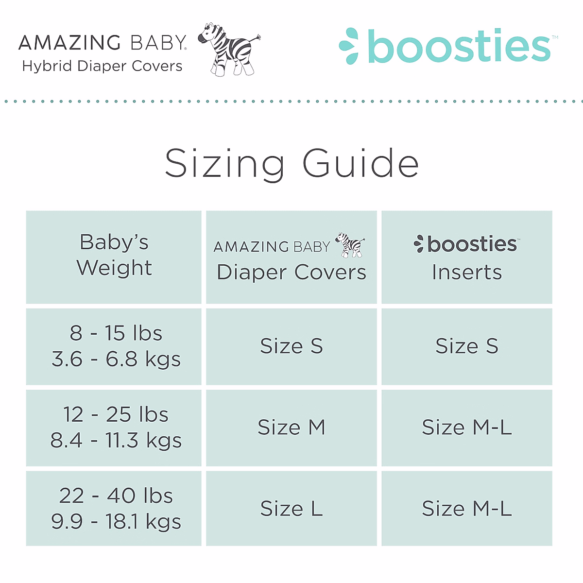 Amazing Baby Hybrid Cloth Diaper Cover with Pocket-Sling, Small, Sz 2 (8-15 lbs), Use with Boosties Inserts, Denim Mini Chevron, SmartNappy Set includes Muslin Cover + Tri-fold Insert + Booster Pad