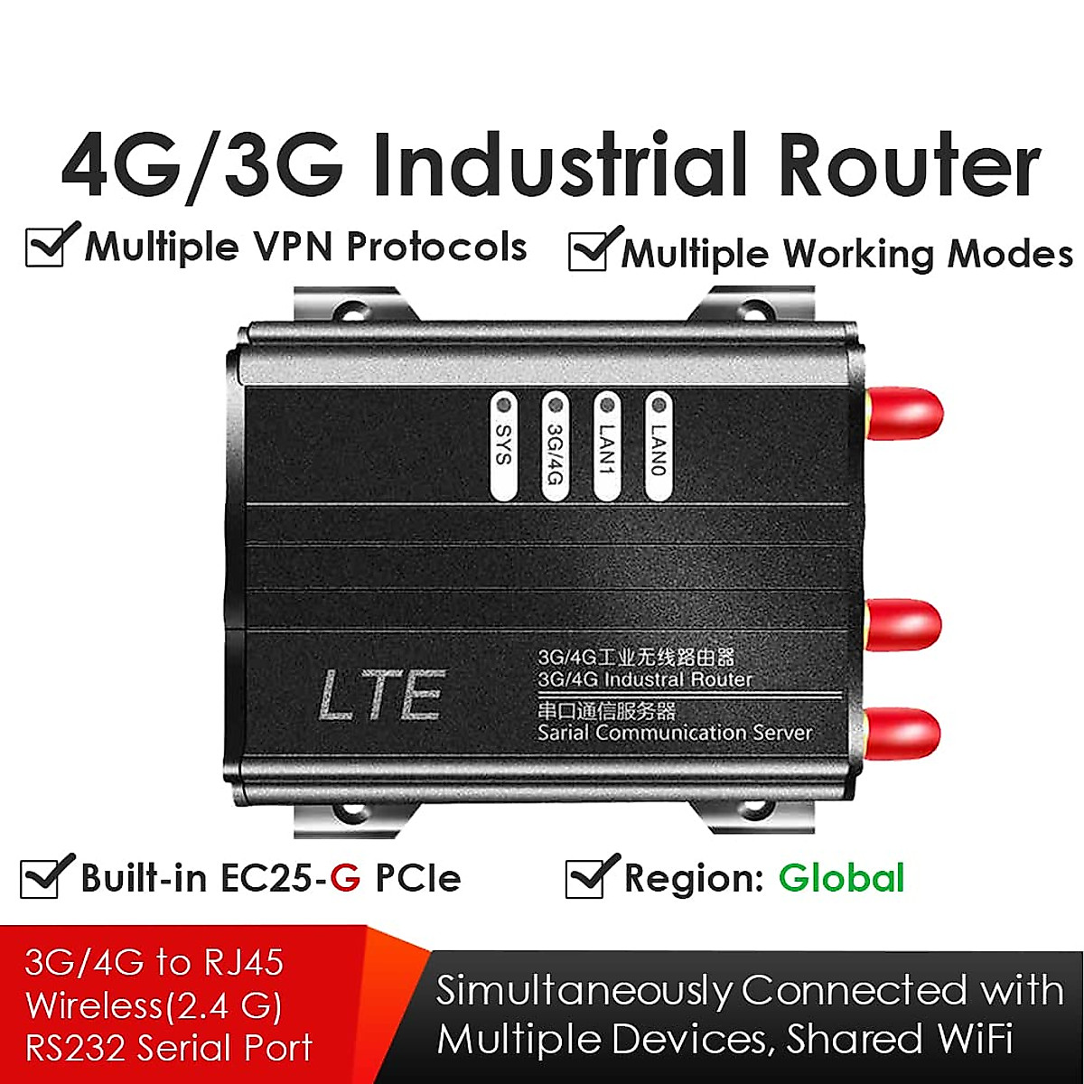 EXVIST 4G LTE WiFi Router with SIM Card Slot, Industrial 4G LTE Router with EG25-G, RS232, VPN, External Antennas for Smart Home, Video Surveillance, Industrial Control etc.