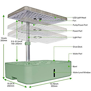 moistenland Indoor Hydroponic Garden, Hydroponics Growing System, Indoor Herb Garden Starter Kit with LED Grow Light, Inside Garden Growing System,Automatic Timer Plant Germination Kits (12 Pods)