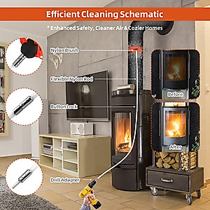 Chimney Cleaning Kit 30 Feet Chimney Sweep Kit, Chimney Brush Kit with 9 Nylon Flexible Rods and Strong Brush Head, Rotary Chimney Cleaner System Fireplace Brush Tool Driven by Drill for Home Use