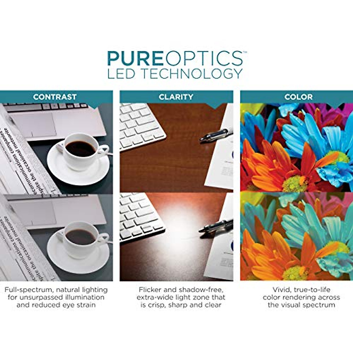 BLACK+DECKER LED Desk Lamp, Gooseneck Task Light, Dimmable with 3 Color Modes