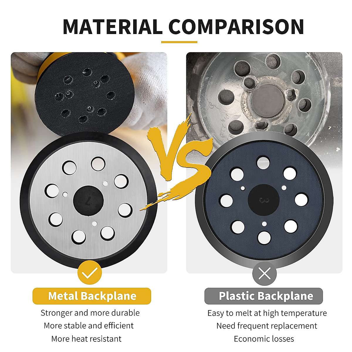 Sander Pads for Dewalt, 5" 8-Hole Orbital Sanding Replacement Hook and Loop Pads for DeWalt DW420 DW421 DW422 DW423 DW426 D26451 Random Orbital Sander, 2-Pack