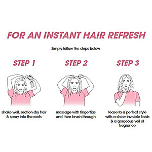 Colab Sheer & Invisible Dry Shampoo New York 6.76 Ounce Fruity (200ml)