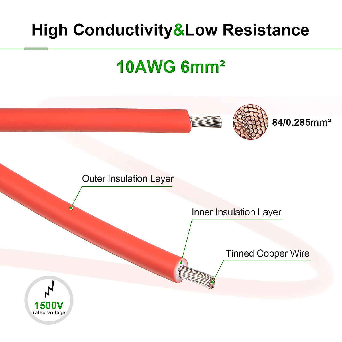 MECCANIXITY Solar Panel Wire 6ft 10 AWG 6mm2 Solar Cable Tinned Copper Wire with Female and Male Connector Black Red for RV Boat Marine Solar Panel