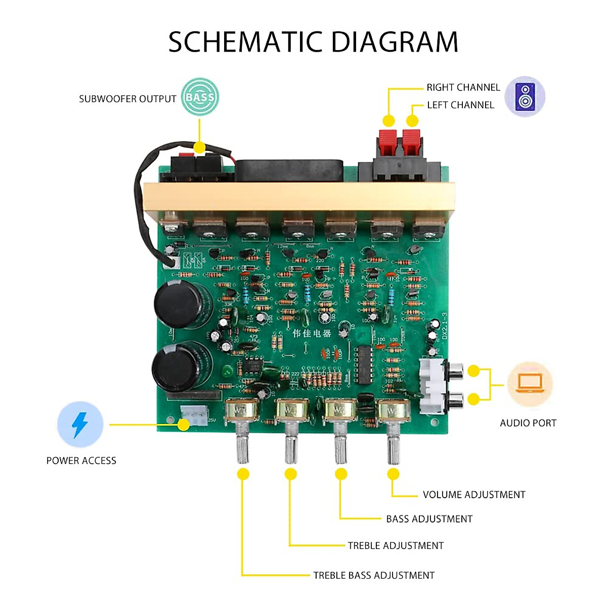 HUIOP Mini Audio Amplifier Board,DX-2.1-3 Large Power Audio Amplifier Board Channel High Power Subwoofer Dual Home Theater AC18V-24V DIY Supplies