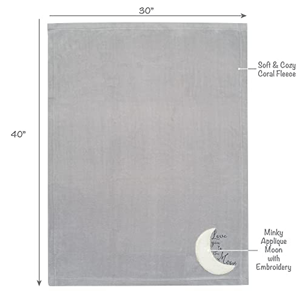 Lambs & Ivy Goodnight Moon Gray Appliqued and Embroidered Fleece Baby Blanket