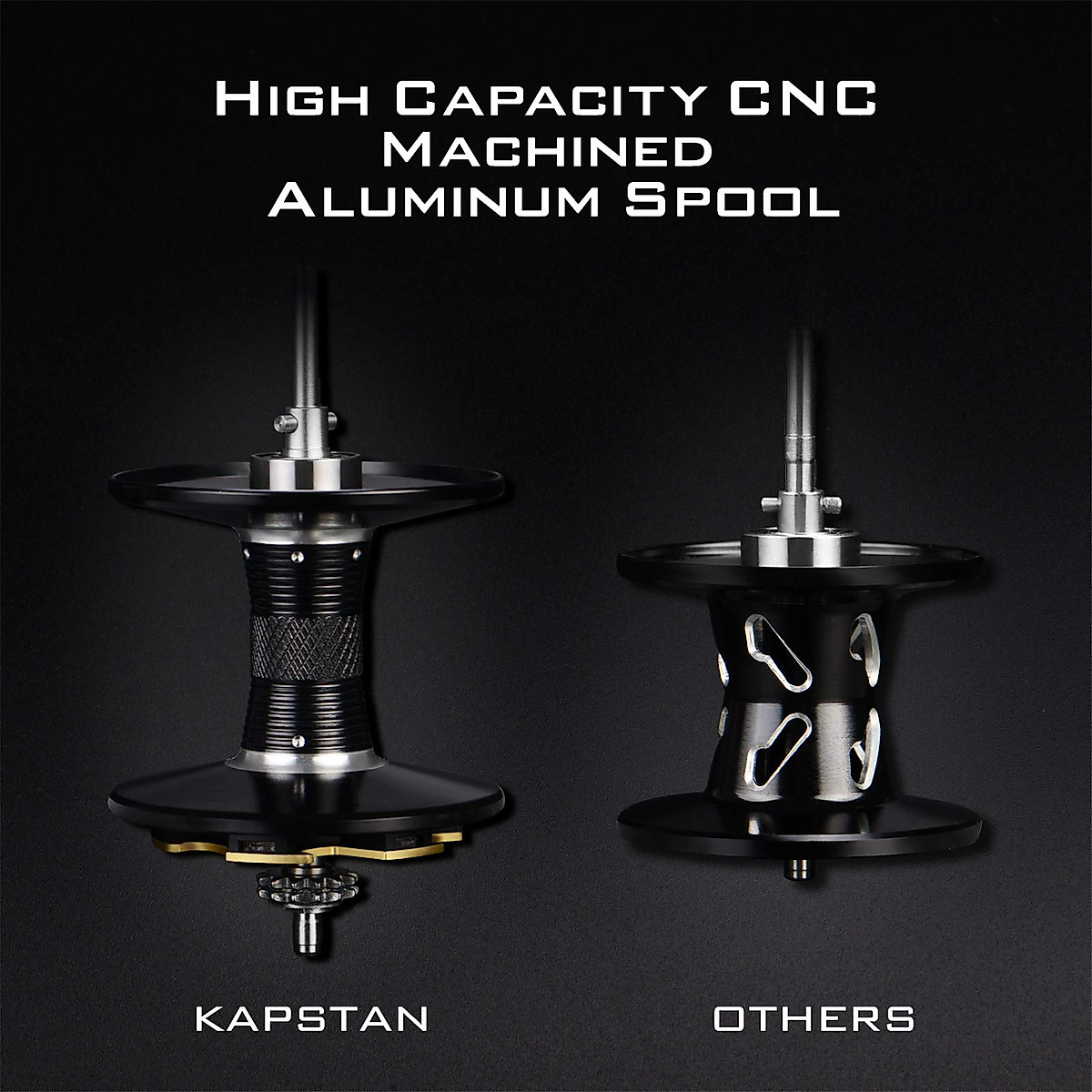 KastKing Kapstan Elite Baitcasting Fishing Reel,Size 300,Right Handed Reel