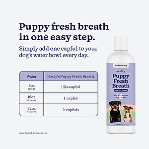 ROSEY'S PUPPY FRESH BREATH - Dog Water Additive for Dental Care - Maintains Fresh Breath & Clean Teeth for Dogs - Dog Breath Freshener for Promoting Healthy Gums & Fights Plaque Buildup - 8 Oz