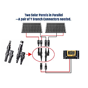 JJN Solar Branch Connectors 2 to 1 Solar Connector Waterproof Solar Y Connector for Parallel Connection Between Solar Panels FMM+MFF(1 Pair)