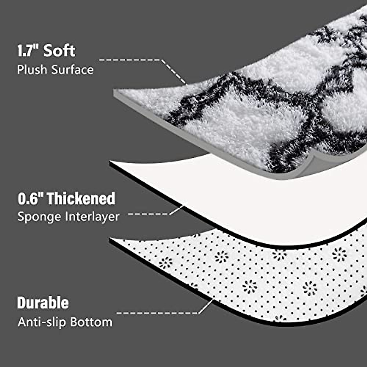 Unirea 8x10 Feet Luxury Shag Area Rug Modern Indoor Plush Fluffy Rugs, Super Soft and Fuzzy Carpet, Geometric Moroccan Rugs for Bedroom Living Room Girls Kids Nursery, Grey/White