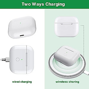 Wireless Charging Case Replacement - Compatible with AirPod 3, Qi-Certified for Air Pods 3rd Gen Charger Cases, Support Bluetooth Pairing Sync Button, 600 Mah Built-in Battery, Without Earbuds, White