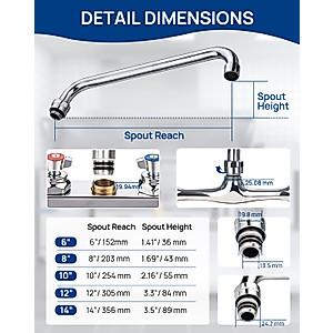 Sepaitek 12" Commercial Kitchen Sink Faucet Spout Replacement, Stainless Steel with Built-In Aerator, 1.8 GPM Flow Rate, Swivel Design, M25×1.25mm Thread, Leak-Proof and Splash-Free