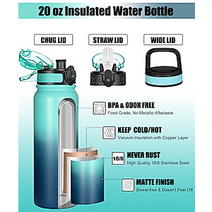 Oldley Insulated Water Bottle 20oz for Adults Kids Stainless Steel Water Bottles with Straw/Chug/Carabiner 3 Lids Fruit Strainer Double Wall Vacuum Wide Mouth BPA Free Leak-Proof for School Travel