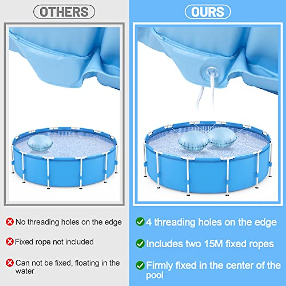 2pcs 4ft Dia. Pool Air Pillows for Above Ground Pools & Patio Furniture Cover Airbag - Winter Closing Winterizing Kit with Ropes, Thicken PVC Ice Equalizer Support Swimming Pool Covers