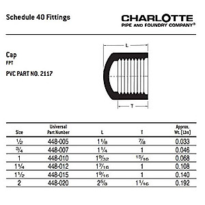 CHARLOTTE PIPE 1 1/2 SCH 40 CAP FPT PRESSURE (1 Unit Piece)