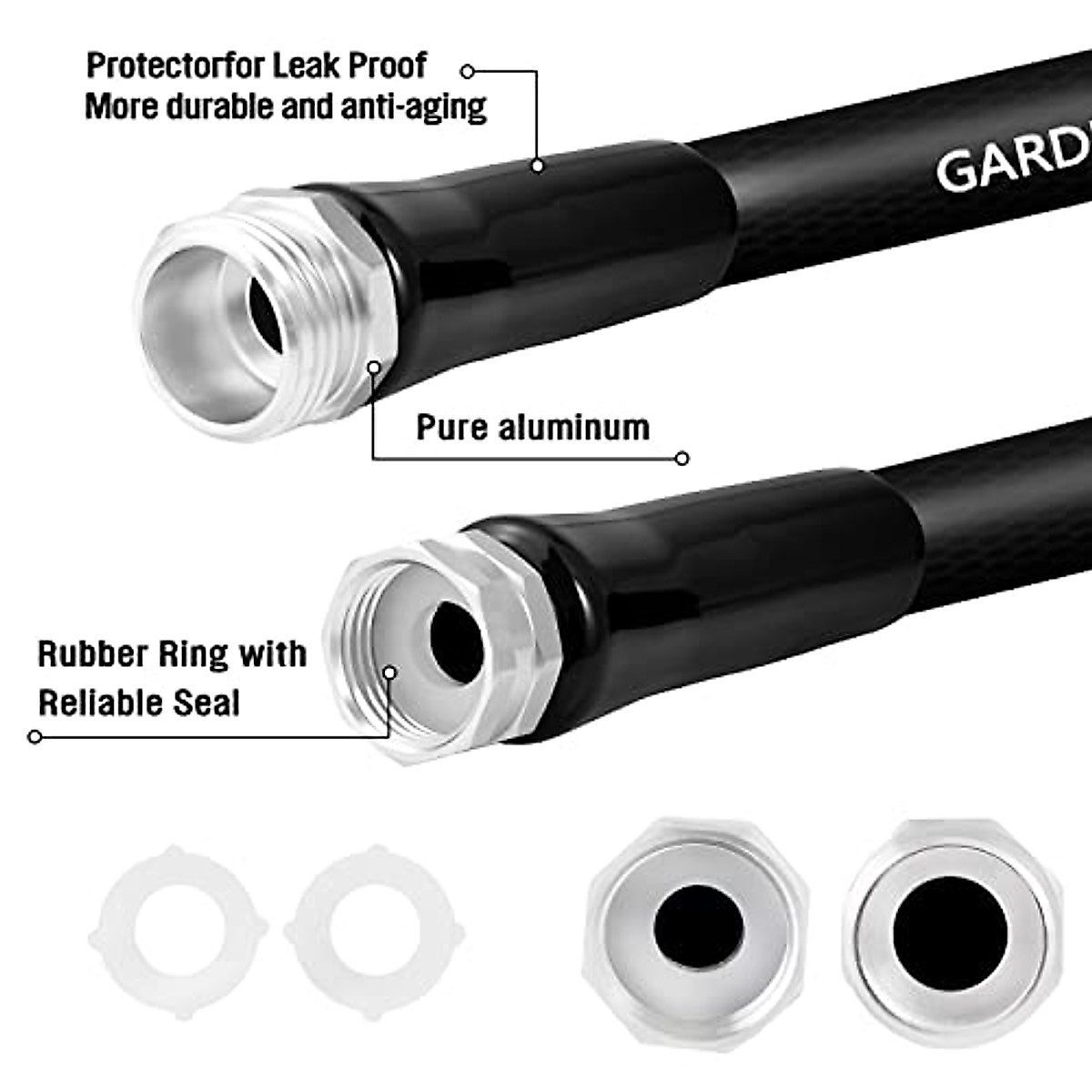 Famyards Garden Hose 50FT, 5/8'' Water Hose Drinking Water Safe Lead-free, No Kink and Leak Garden Hose For RV, Trailer and Camping, Black