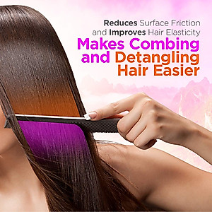 Uhuru Naturals Rice Water Spray - Nature's Protein Treatment (8 oz) - pH Balanced - We have perfected our Fermented Rice Water to a Science for an exact period of time 4 Maximum Benefits