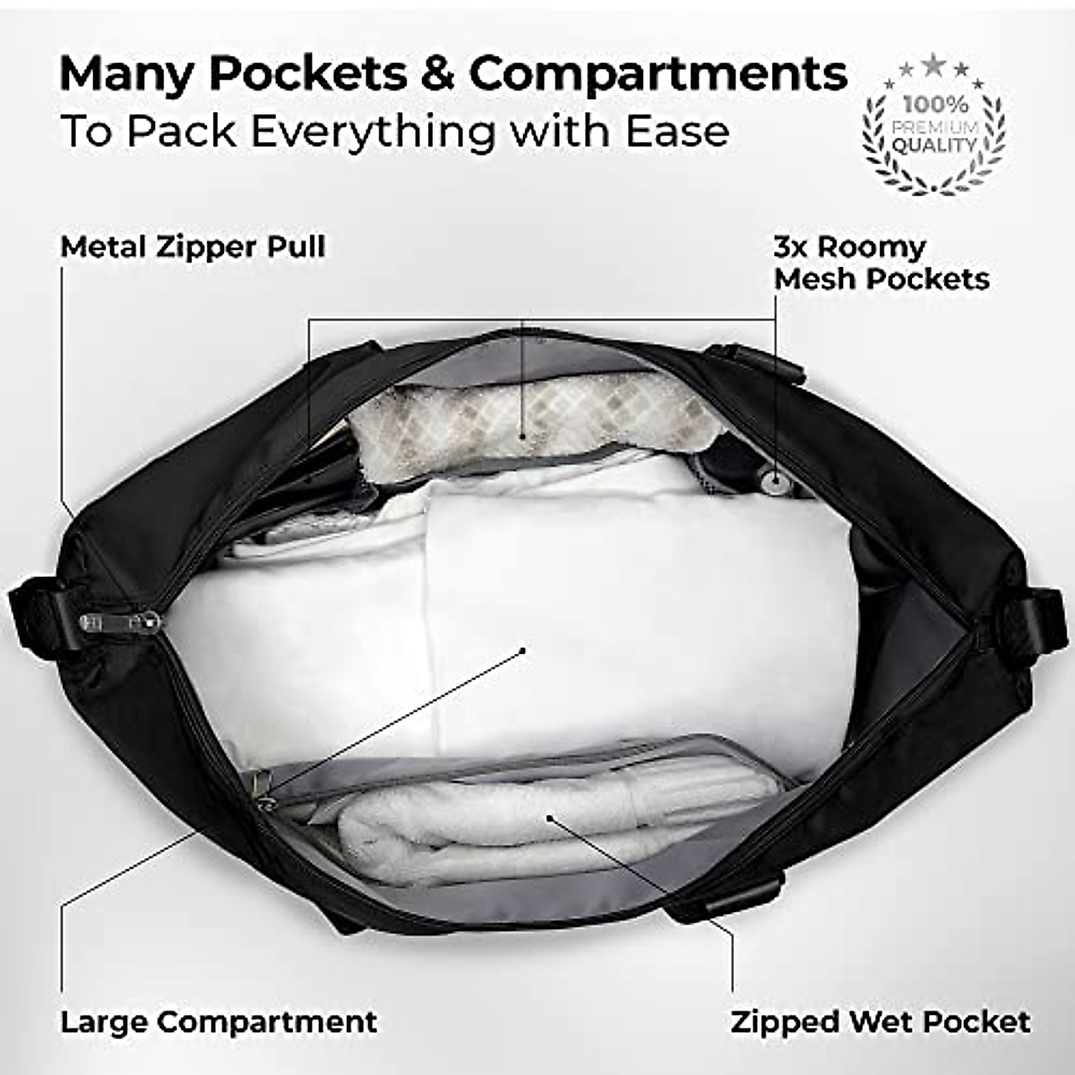 BOACAY Travel Duffle Bag for Women & Men - Weekender, Overnight & Gym Bag - Mommy Large Tote - Carry on for Airplane with Wet Pocket & Luggage Sleeve