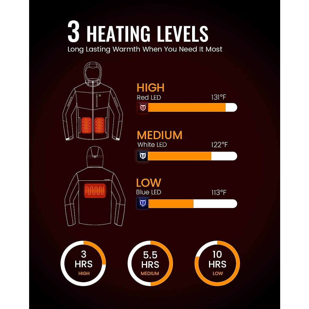 TIDEWE Heated Jacket for Women with Battery Pack, Hunting Coat (Camo Size S)