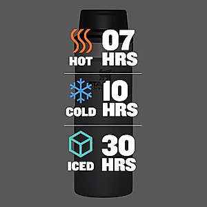 Stanley Classic Trigger Action Travel Mug –Leak Proof + Packable Hot & Cold Thermos – Double Wall Vacuum Insulated Tumbler for Coffee, Tea & Drinks ,Charcoal, 16 OZ / 0.47 L