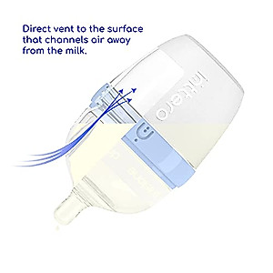 Inttero Preload/Formula Mixing Baby Bottle with Anti Colic & Air-Free System - 6oz / 2-Pack (Cute Blue)