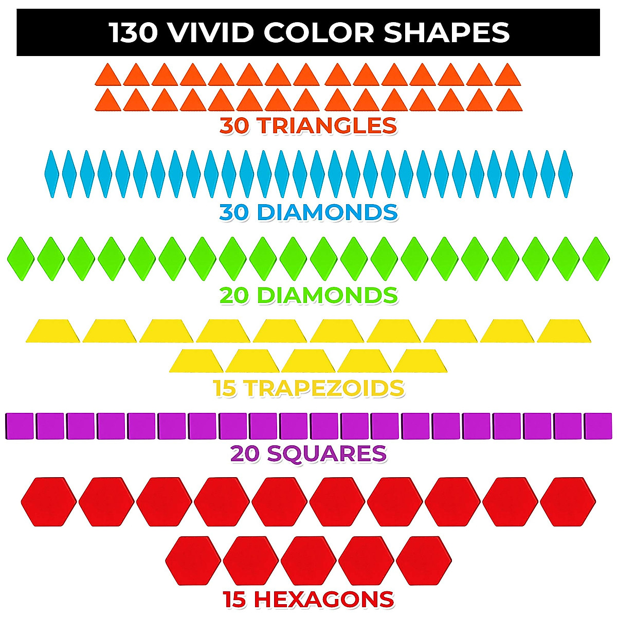 3 Bees & Me Wooden Pattern Blocks - Fun Montessori Learning Toys for Ages 3 to 9 - Tangram Shapes Puzzle Set with 155 Pieces