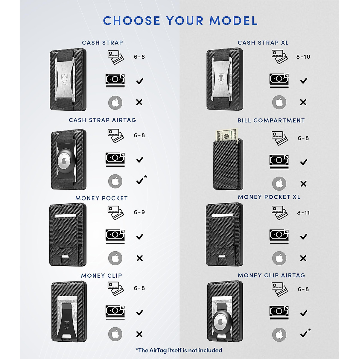 TRAVANDO Swype Slim Wallet for Men Metal RFID Blocking Mens Wallet Card Case