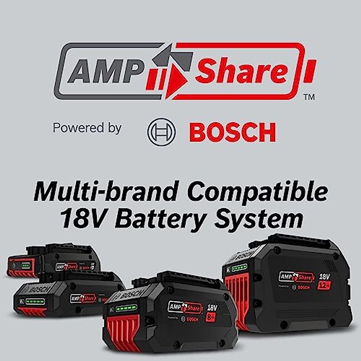 BOSCH GEX18V-5B15 18V Brushless 5 In. Random Orbit Sander Kit with (1) CORE18V 4 Ah Advanced Power Battery