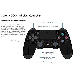 DualShock 4 Wireless Controller for PlayStation 4 - Wave Blue [Old Model] (Renewed)