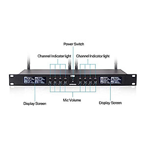 XTUGA CM280 UHF 8 Channel Professional Gooseneck Microphone System Conference Mics Fixed Frequency Super-Low Background Noise for Large conferences(Frequency A)