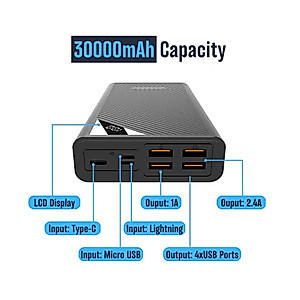 Portable Charger 30000mAh, High Capacity Fast Charging Power Bank for iPhone, Samsung, iPad Pro, AirPods, Android, Drones, Laptop