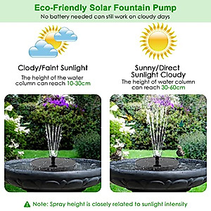Solar Bird Bath Fountain, 1.4W Solar Powered Fountain Pump with 2 Packs of 10 Easy Install Nozzles, with 4 Fixed Rods Solar Bird Bath Fountain Pump for Pond, Pool, Fish Tank, Aquarium and Garden