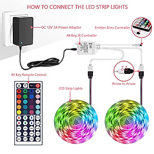SNKIZN 44 Key Wireless IR Remote Controller, Rectifier Control Box,DC 12V 3A Power Supply Adapter，Replacement Control for SMD 5050 3528 2835 RGB LED Strip Lights