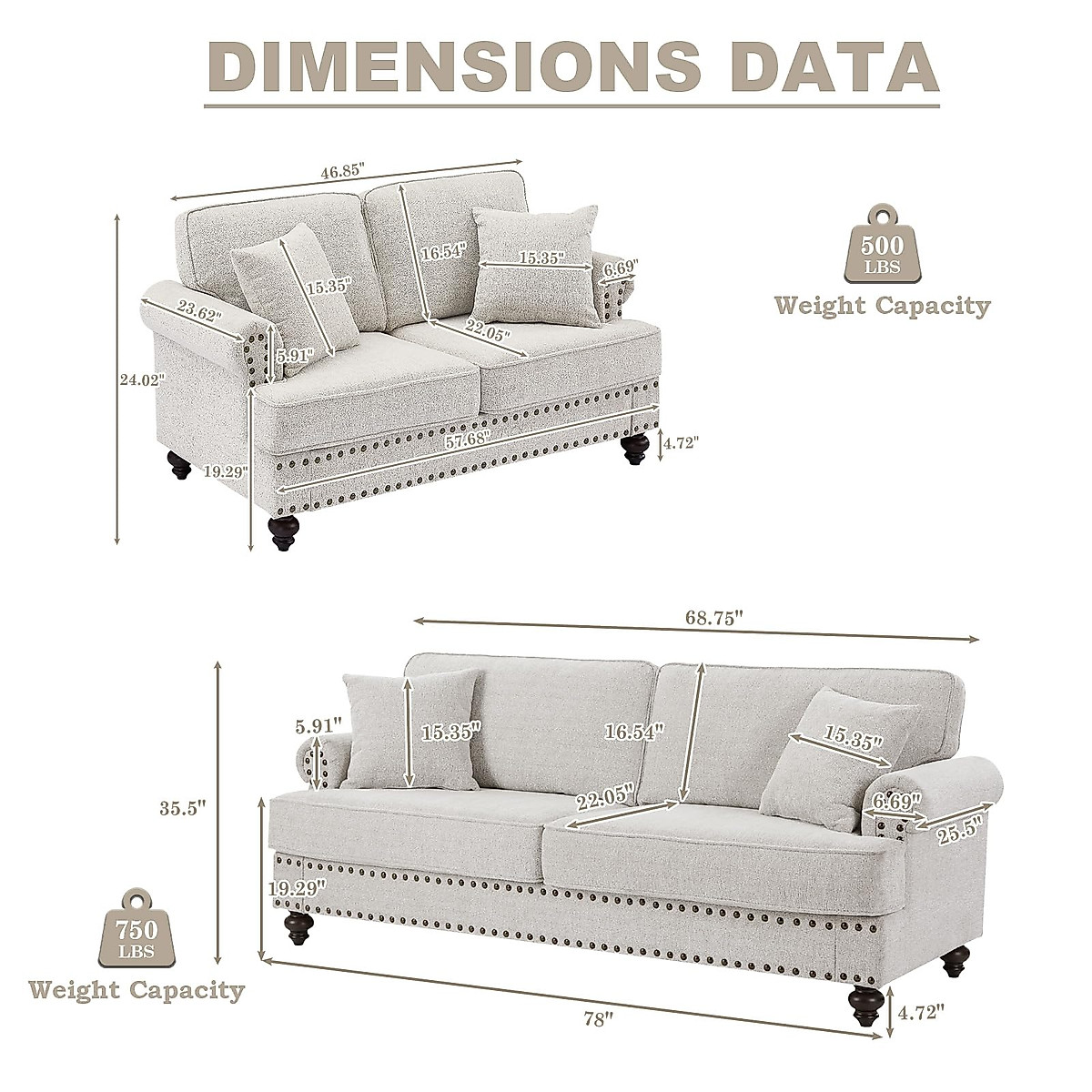 JEEOHEY 2 Piece Living Room Furniture Sets,Comfy Sofa Couch Set,Including Loveseat&3 Seater Sofa,Upholstered Deep Seat Sofa,Modern juegos de muebles de sala with Rolled Arms & Nailhead Trim(White)