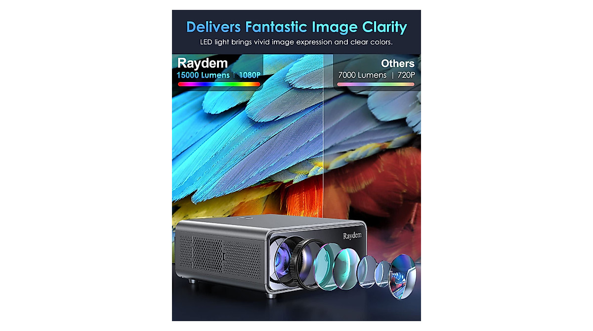 Raydem Portable Projector with 5GHz Wi-Fi & Bluetooth | 1080P, 350 ANSI